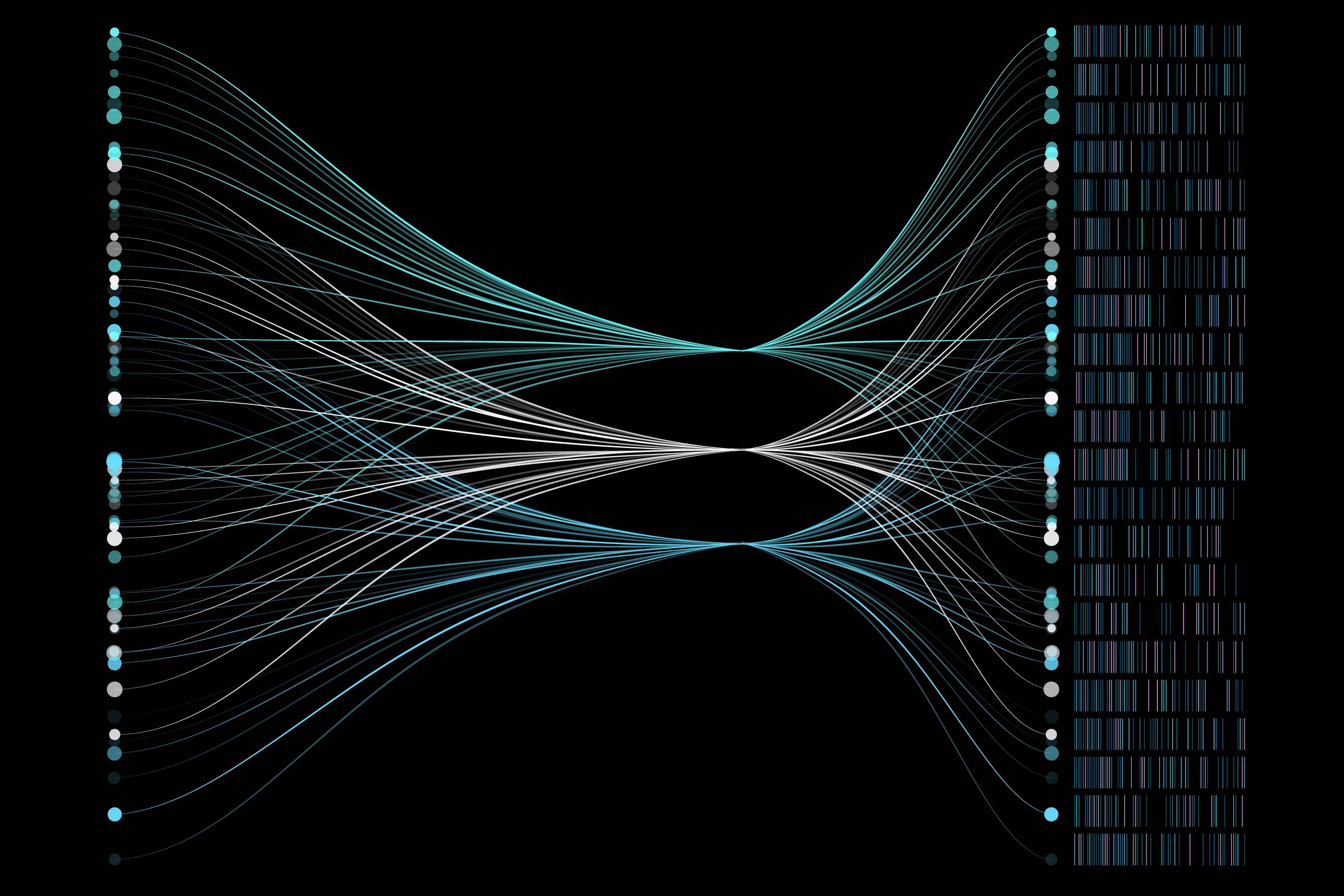 Articles | Earlham Institute